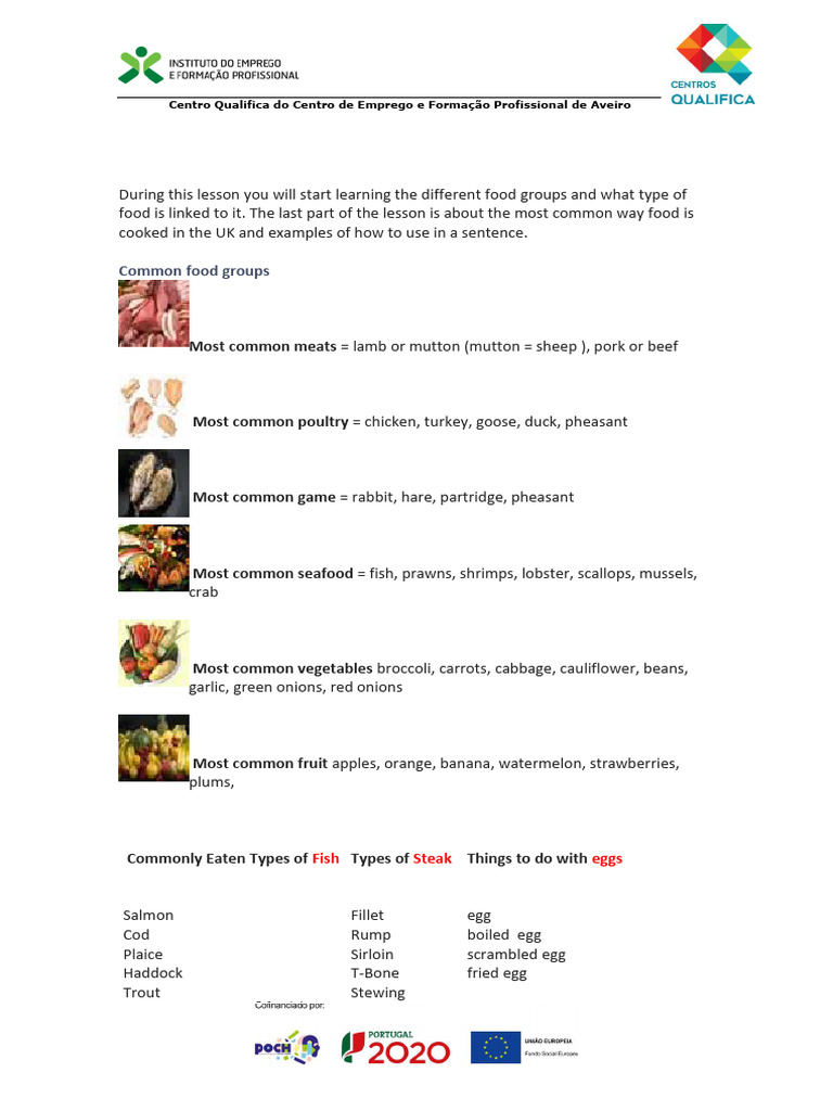Different Types of Food and How Food is Cooked | PDF | Steak | Lamb And ...