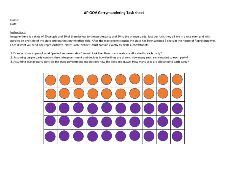 AP Gov Gerrymandering Task Sheet | PDF