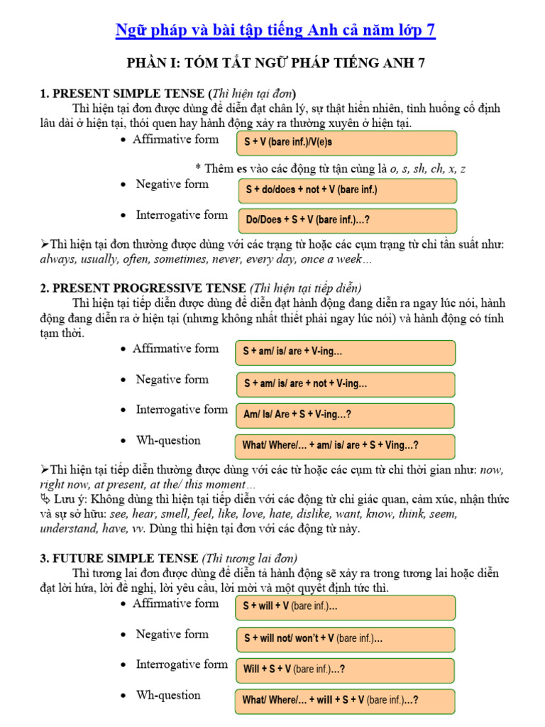 Đề cương hè Anh 7 | PDF