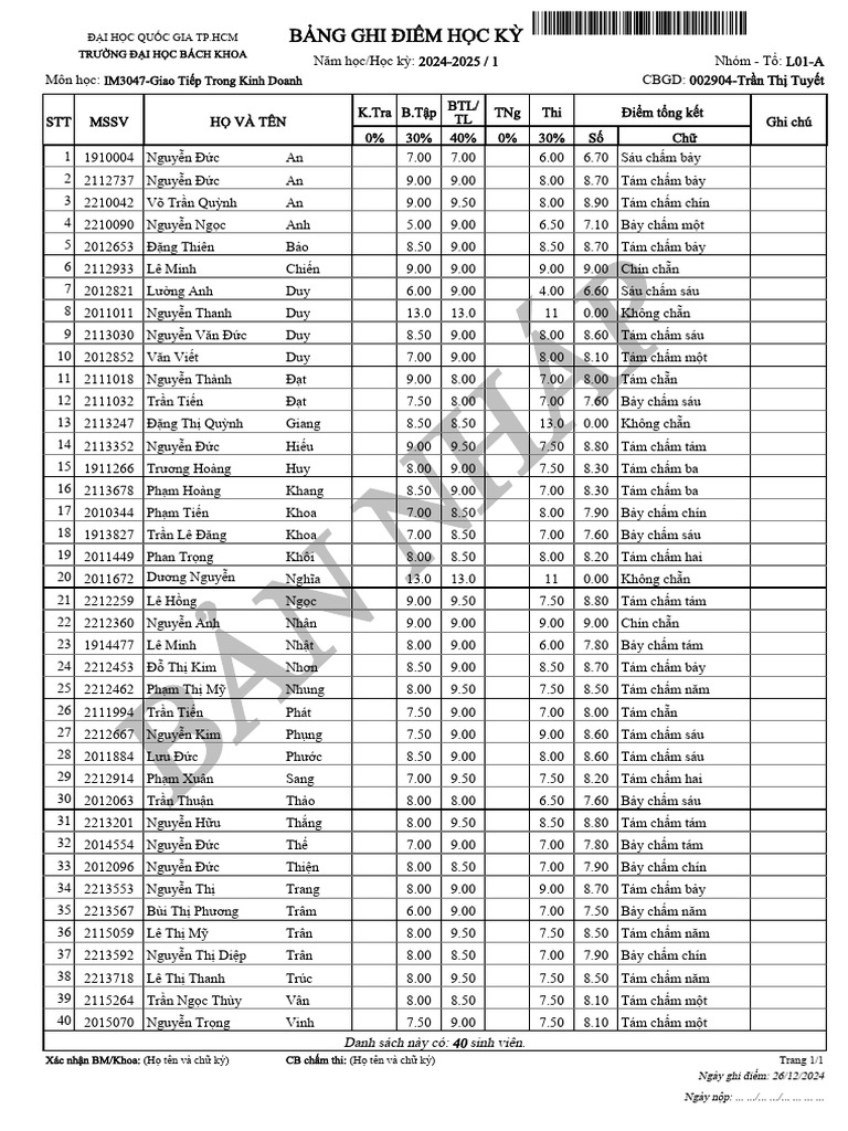 Bang diem nhap - 1.20241.IM3047.L01.A | PDF