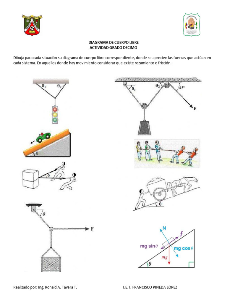 Ejemplos de Diagramas de Cuerpo Libre | PDF