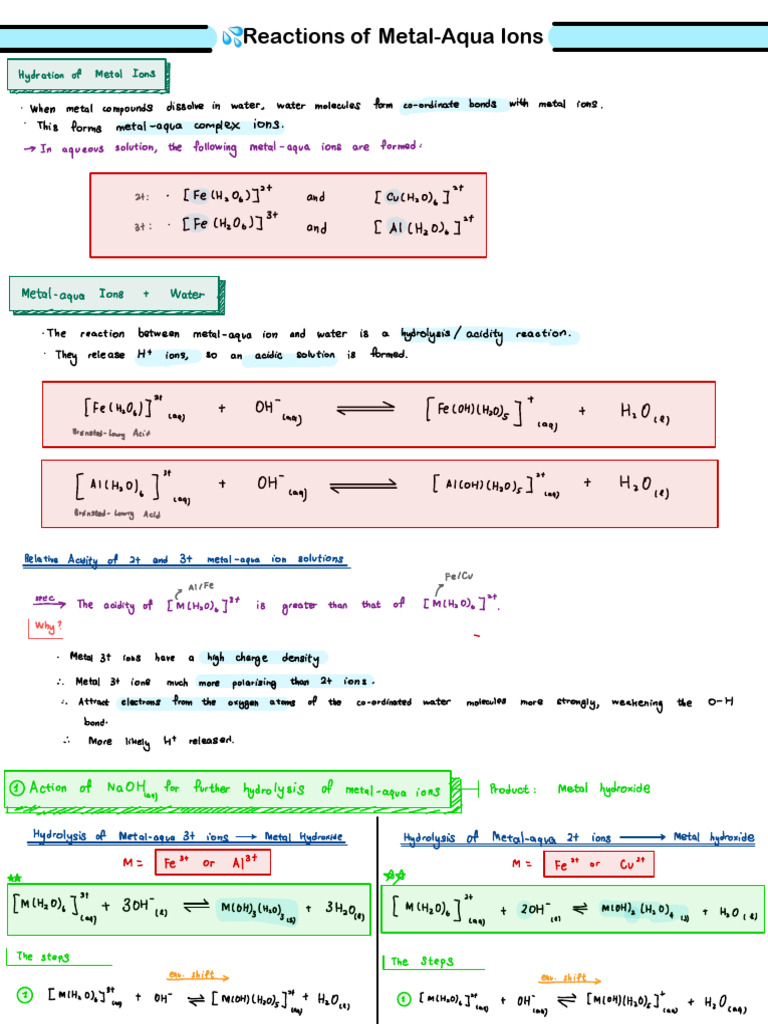 Reactions of Metal-Aqua Ions - FactRecall | PDF | Hydroxide | Hydrolysis