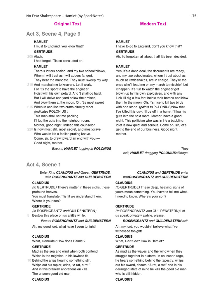 Act 4 Hamlet | PDF | Hamlet