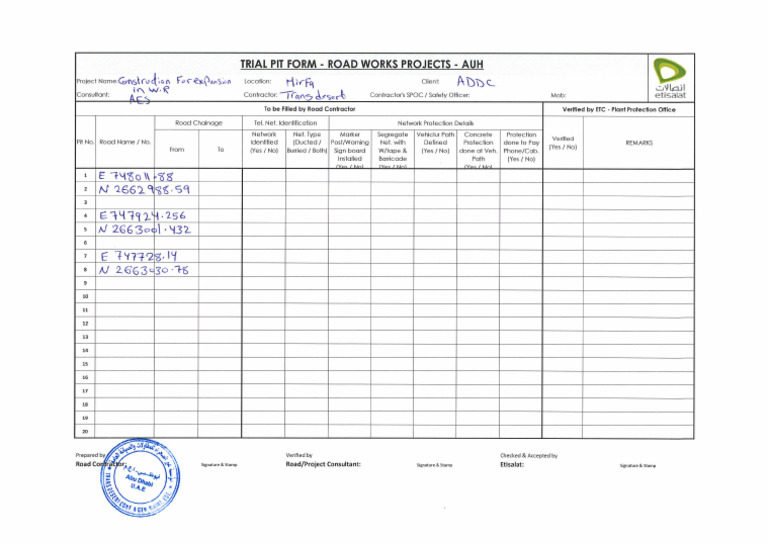 Trial Pit Form | PDF