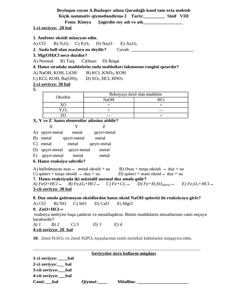 Kimya VIII Sinif KSQ 2 Yeni | PDF