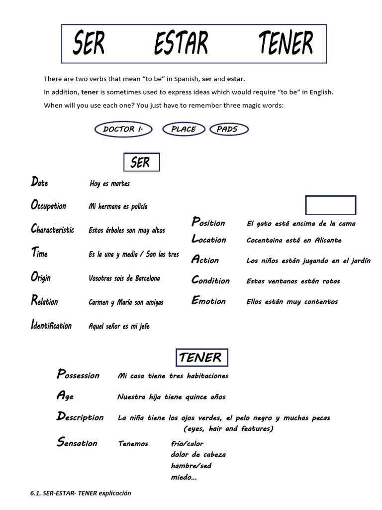 Ser Estar Tener | PDF
