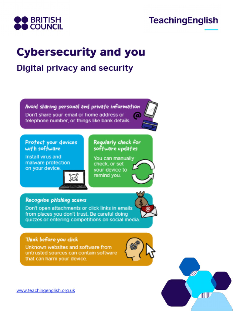 Resources - Digital Privacy and Security - 0d - 0a | PDF