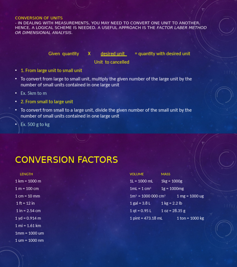 Conversion of Units gr11 | PDF