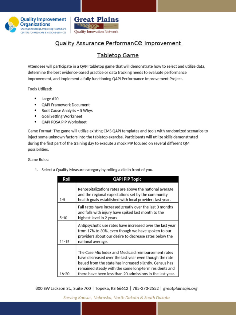 QAPI Tabletop Game Participant Instructions | PDF | Health Care
