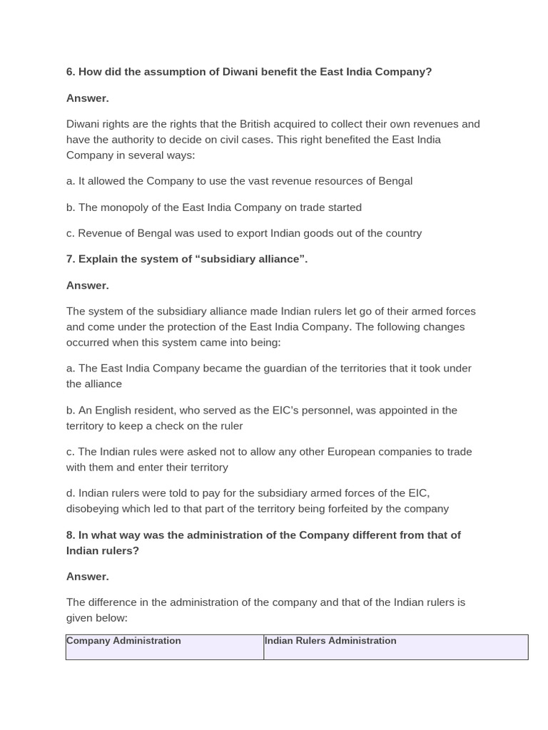 history ch 2 q and a | PDF | East India Company | Military