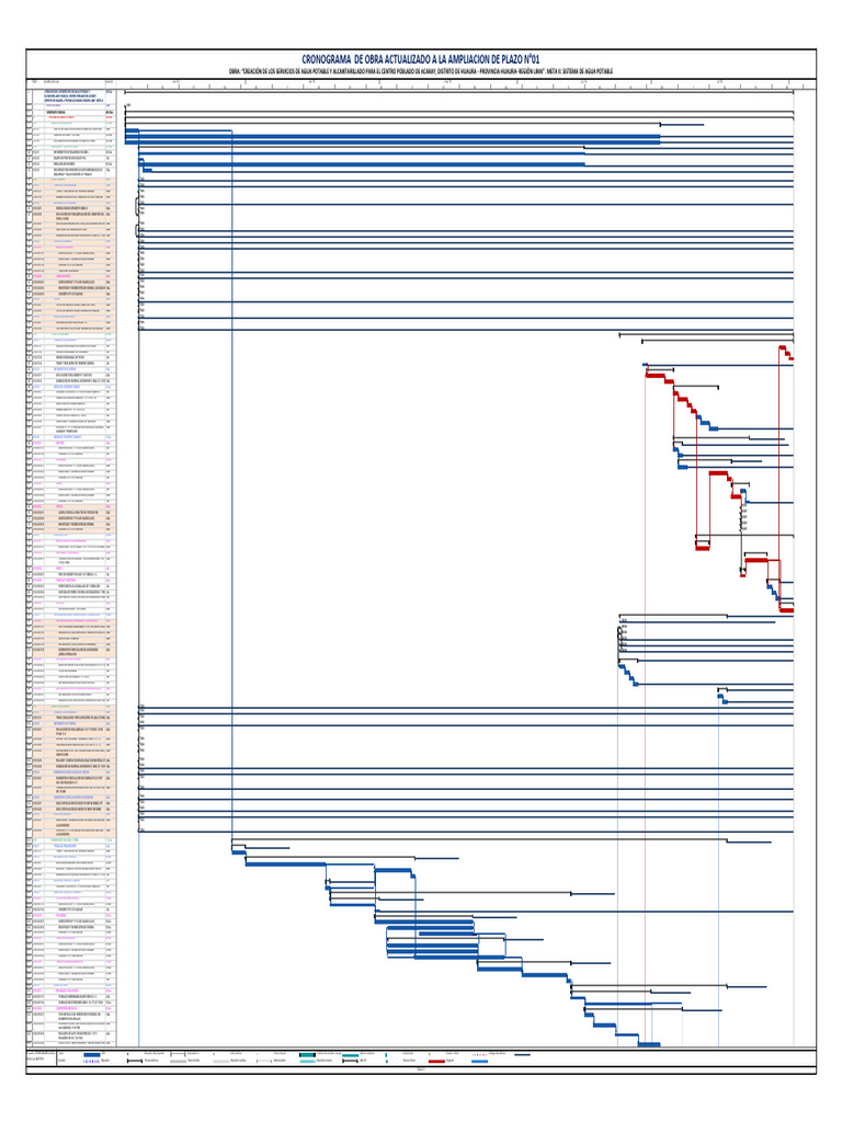 Cronograma Gannt Ap 01 | PDF | Hormigón | Elementos arquitectónicos