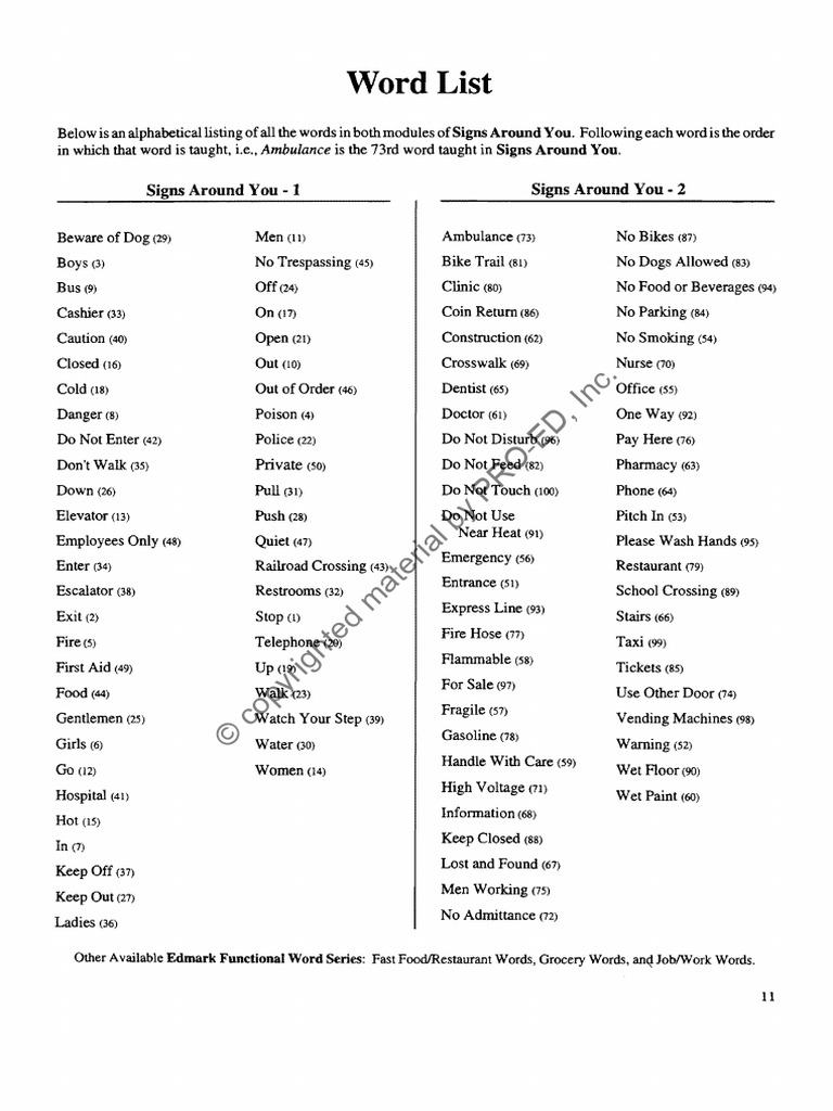 Community and Safety Sight Words List | PDF