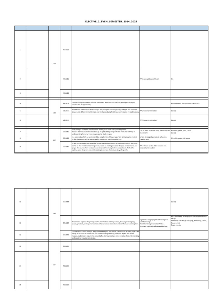 Elective 2 - Even - Sem - AY - 2024 - 2025 | PDF | Drawing | Textiles