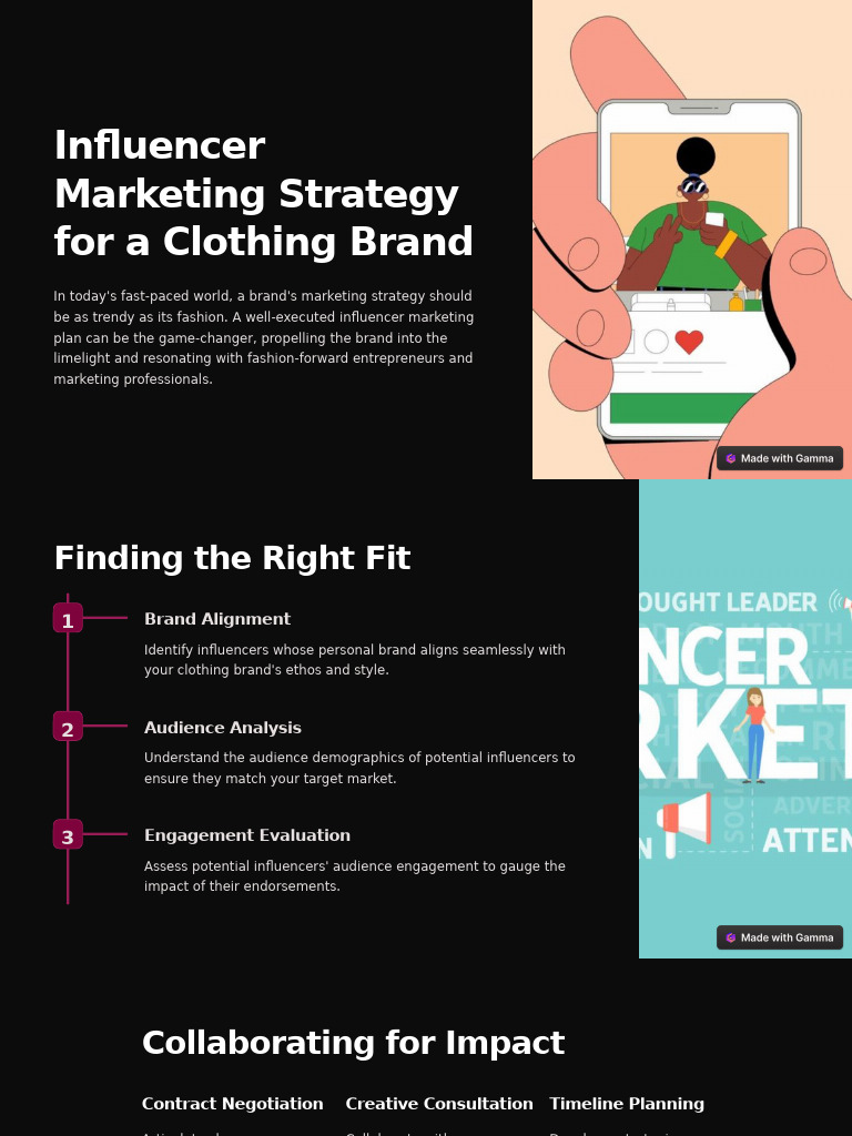 Influencer Marketing Strategy For A Clothing Brand | PDF | Brand ...