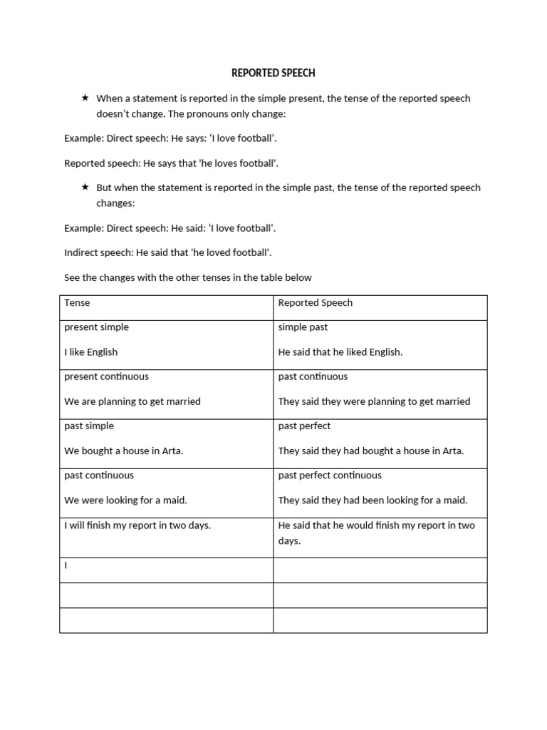 Reported Speech Lesson - 011724 | PDF