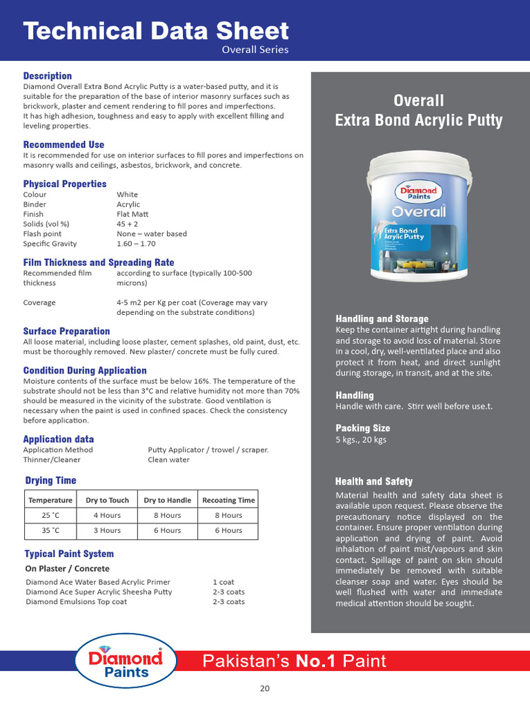 Overall Extra Bond Acrylic Putty TDS | PDF | Paint | Plaster