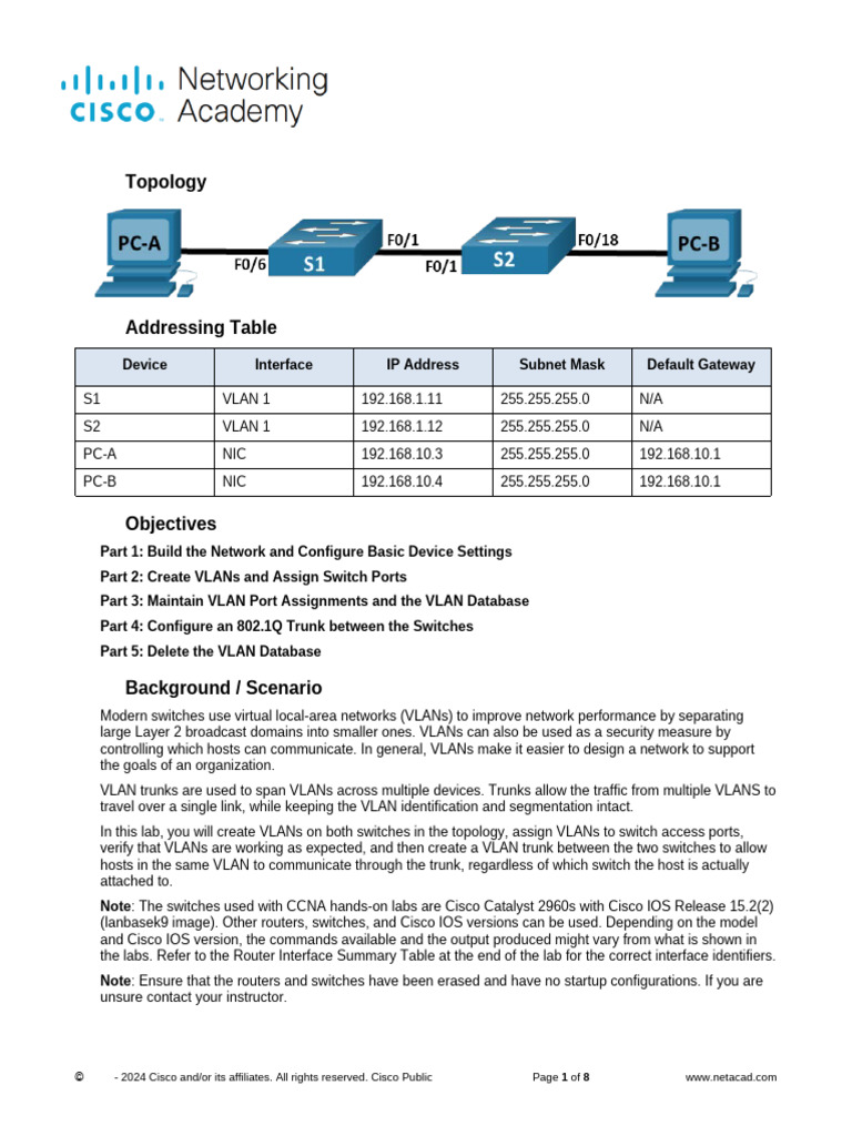 3.4.6 Lab - Configure VLANs and Trunking - Faith Brooks | PDF | Computer Network | Networking ...