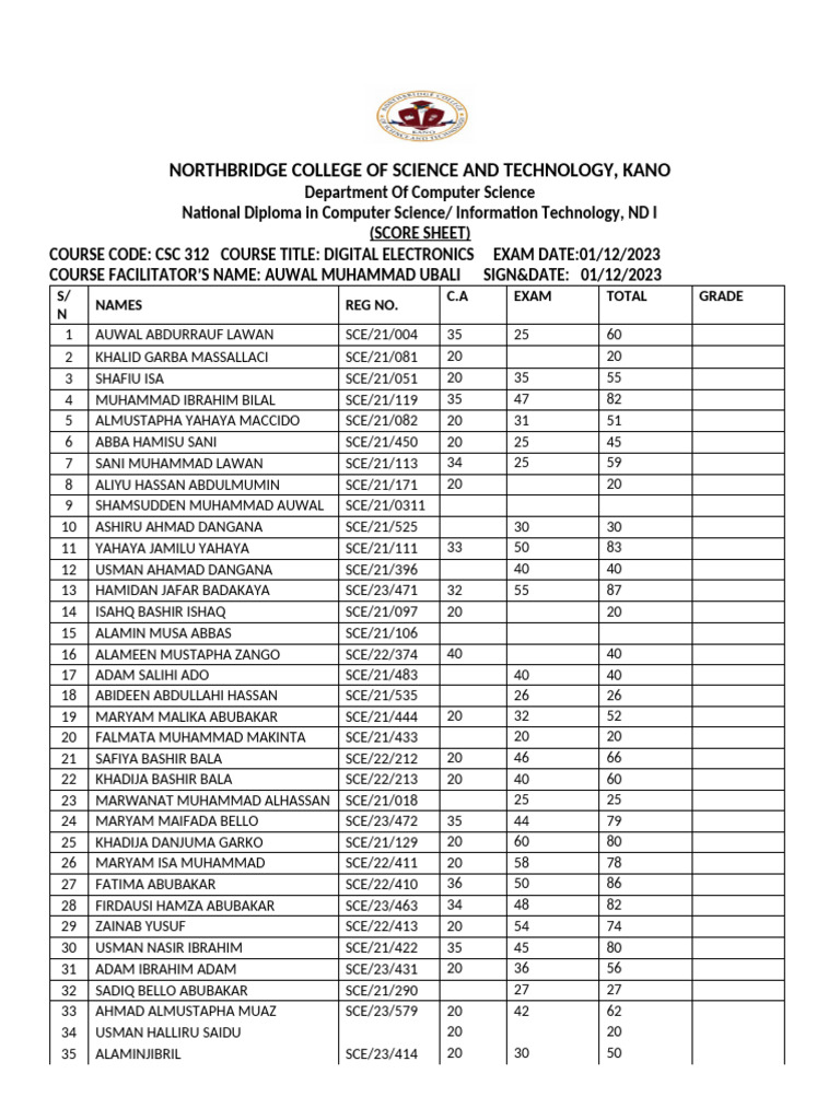 DIGITAL ELECTRONICS 1 | PDF