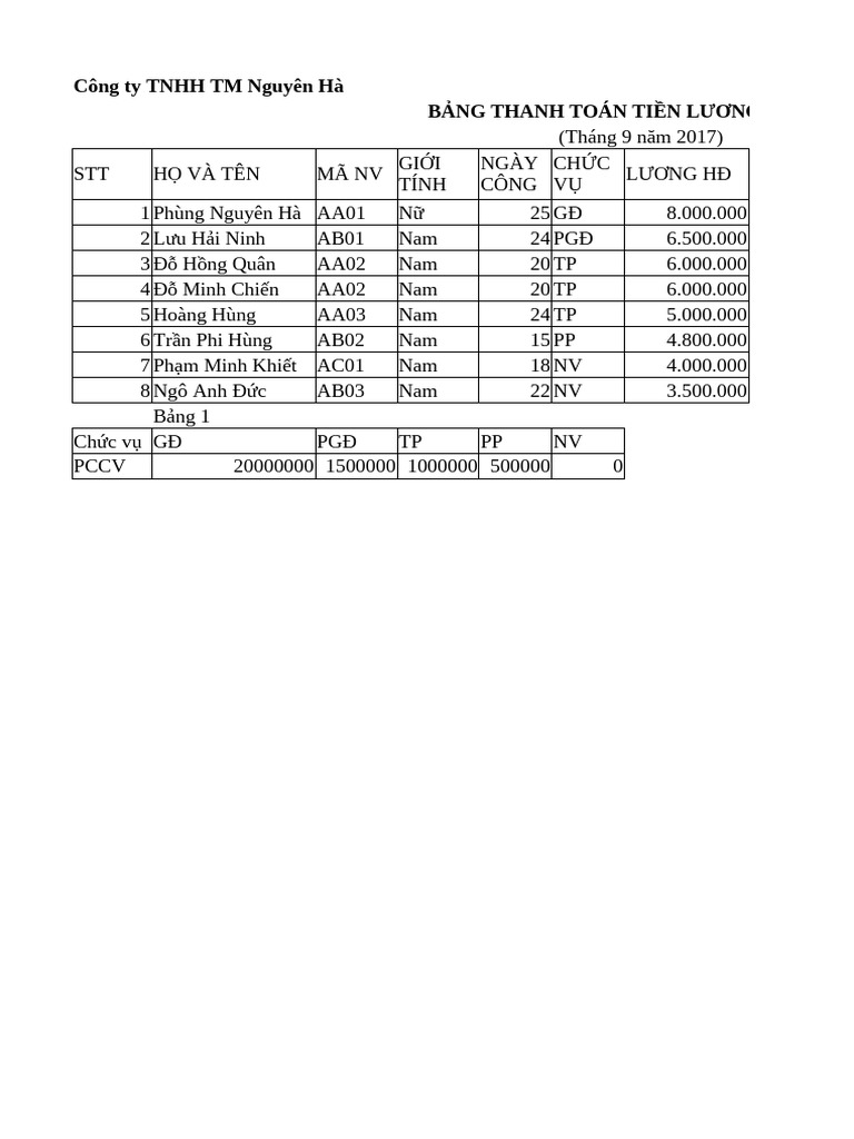 Bai5.5 (1) - 1 | PDF