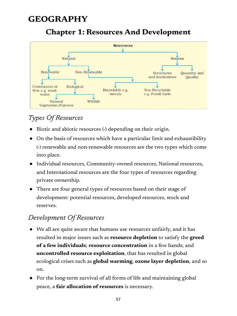 Chapter 1 SST Geography Resources and Development Class 10 | PDF ...