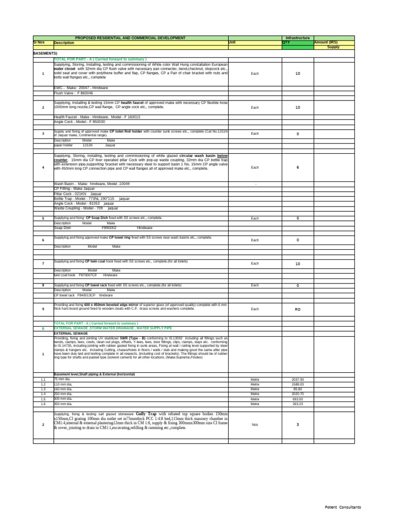 External SEWAGE Basement BOQ | PDF | Pipe (Fluid Conveyance) | Building Materials