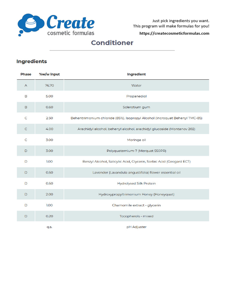 Custom Moisturizing Conditioner Formulas | PDF