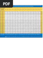 2025 GS Pay Tables With Locality | PDF | General Schedule (Us Civil ...