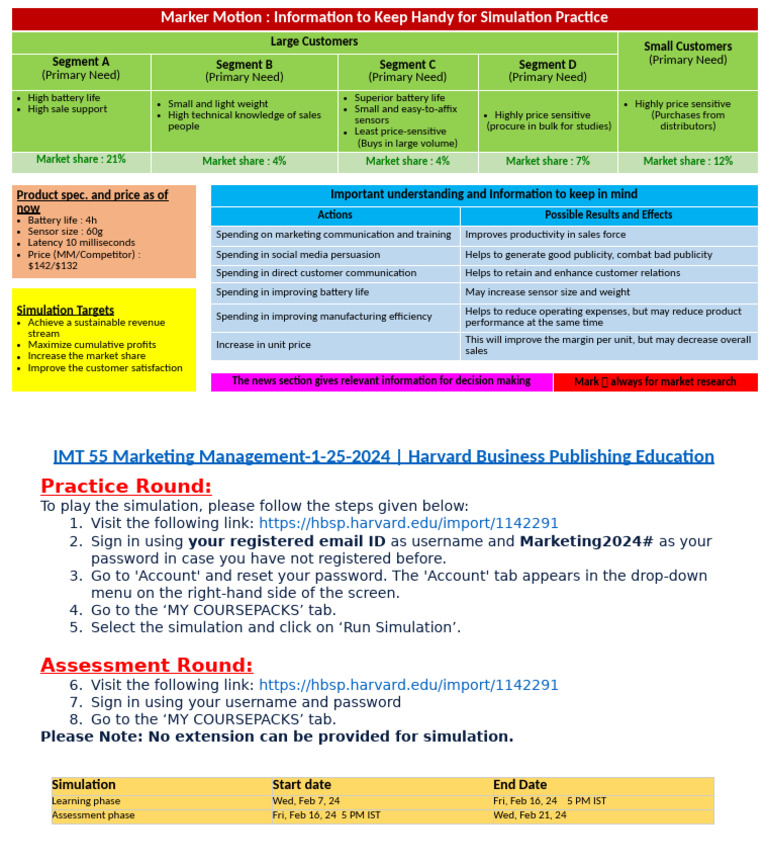 Handy Information For Simulation Practice | PDF | Market Share | Market ...
