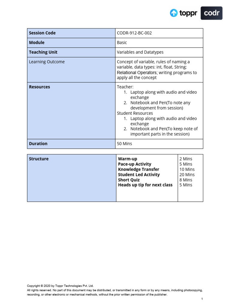 Class002 - Variables and Datatypess | PDF | Variable (Computer Science) | Reserved Word