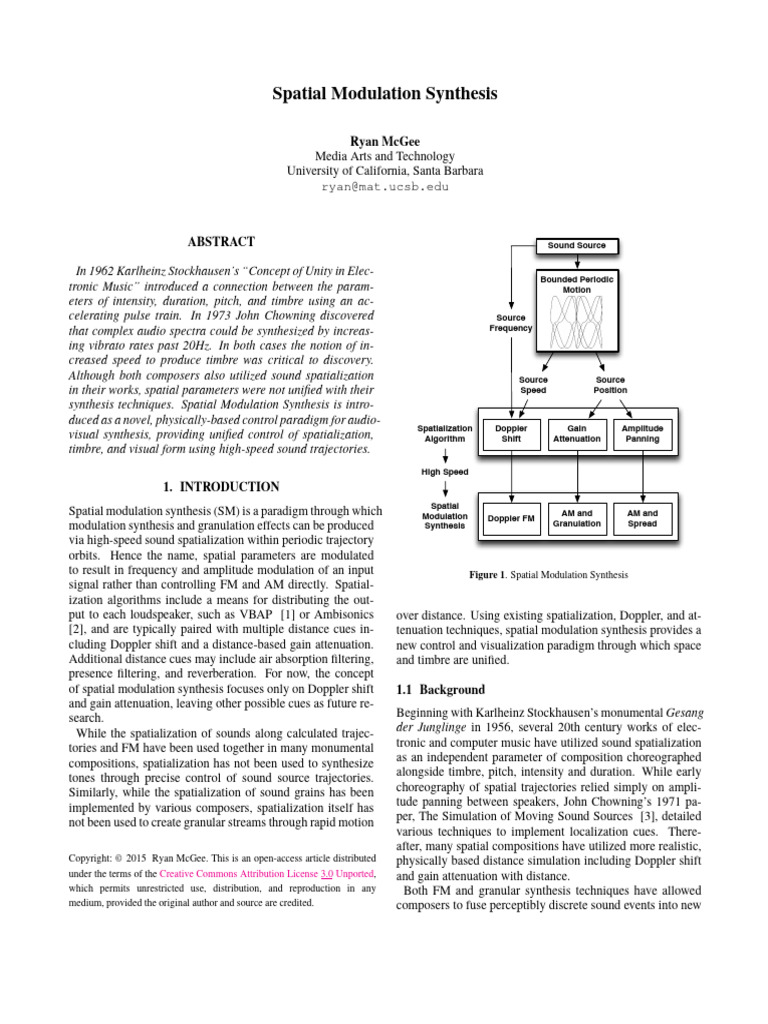 Spatial Modulation Synthesis | PDF | Synthesizer | Modulation
