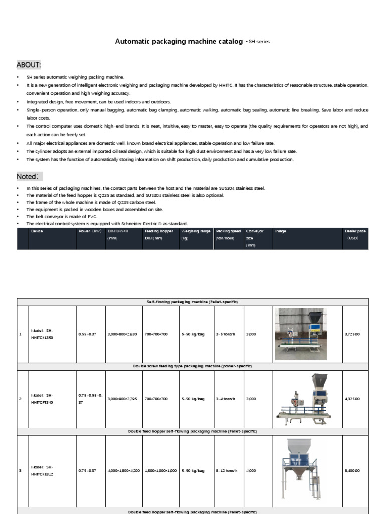 Packaging Machine catalog-HHITC | PDF | Packaging And Labeling ...