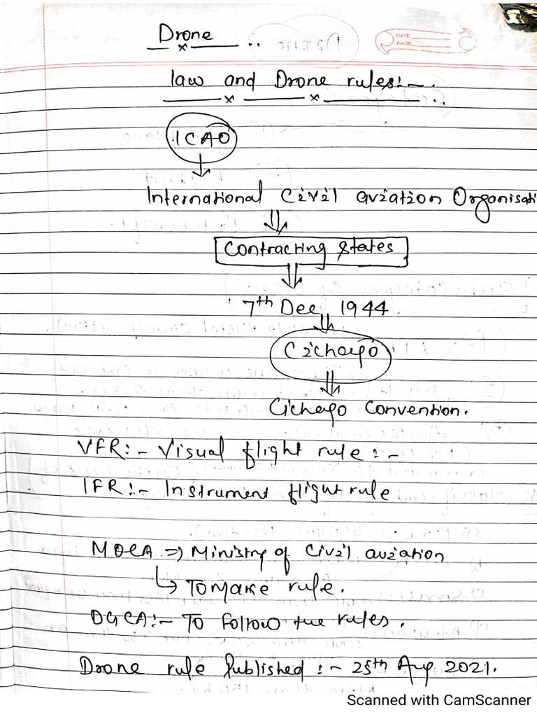 Class Notes Drone | PDF