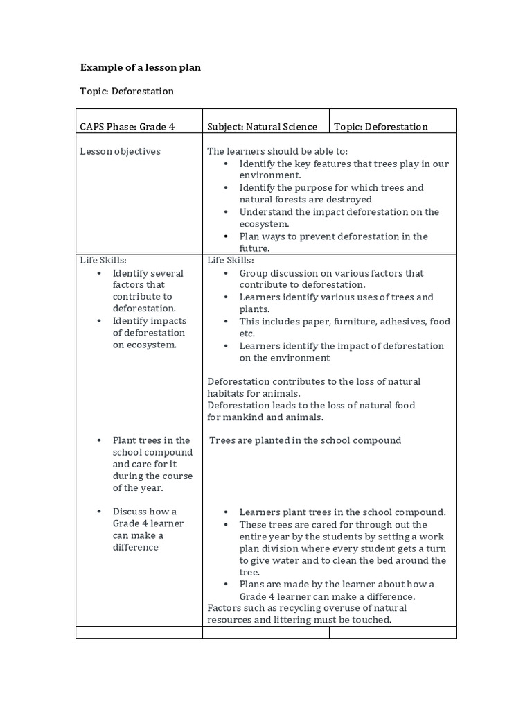 Example of a Lesson Plan- Deforestation | PDF | Deforestation | Natural ...