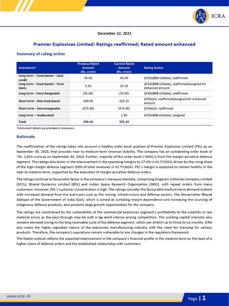 Premier Explosives Limited | PDF | Risk | Credit