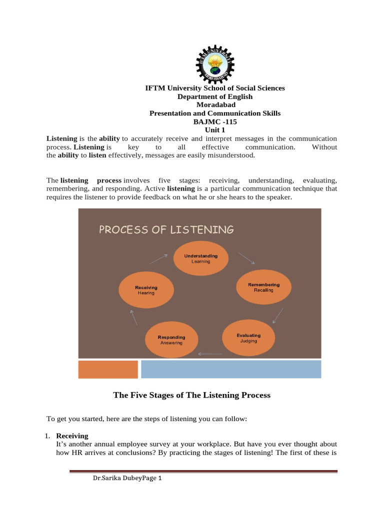Presentation and Communication Skill All Units | PDF | Communication ...