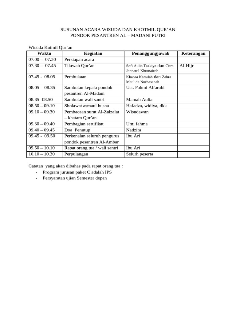 Susunan Acara Wisuda Khotmil Qur | PDF