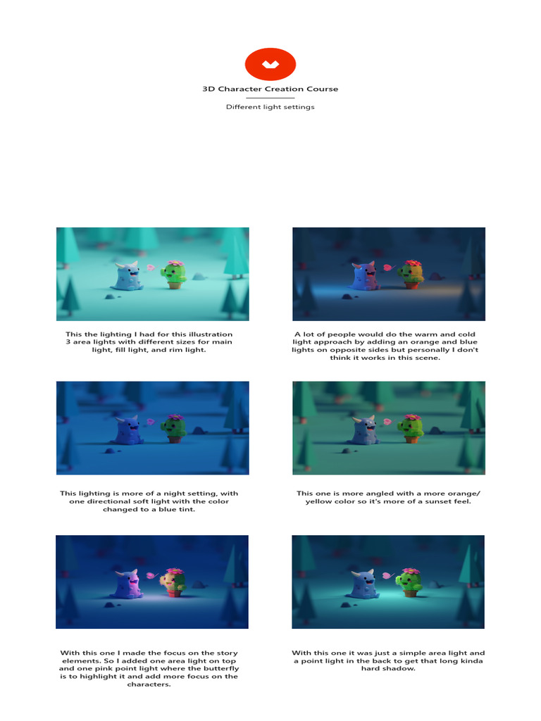 Unit 2 Different Light Settings | PDF
