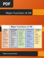 Mercer Job Level Chart | PDF | Policy | Leadership