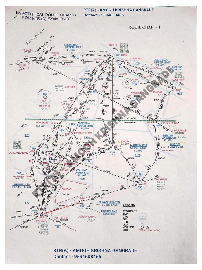 RTR (A) Exam Ats Chart - 241110 - 163725 | PDF