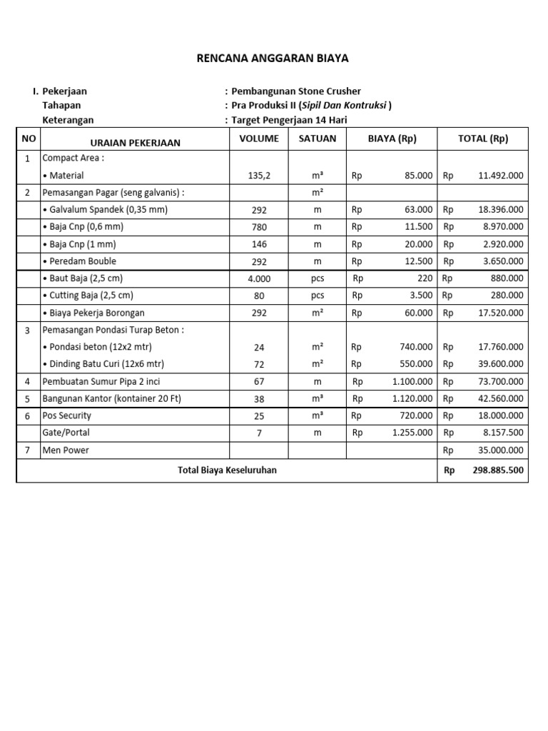 Rab Project Crusher | PDF