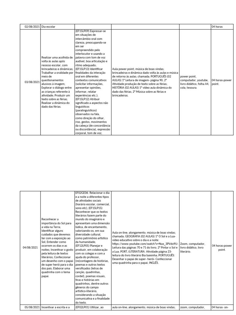 Plano Sandra (2) | PDF | Geometria | Livros
