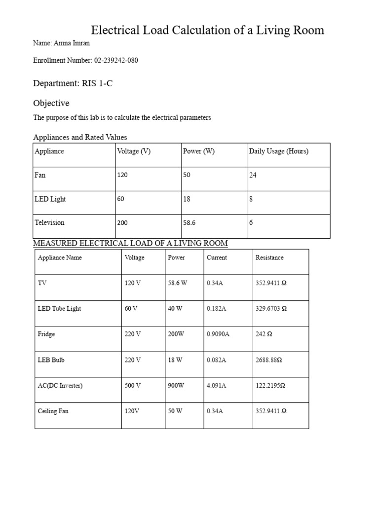 amna ole final | PDF