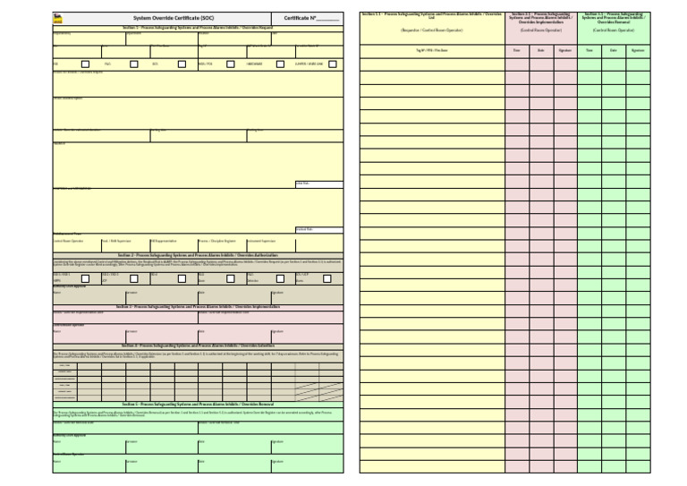 System Override Request and Management | PDF | Safety | Risk