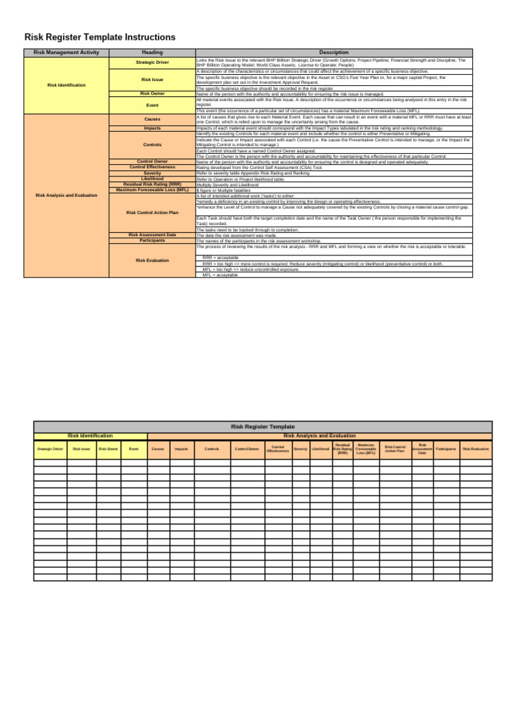 Risk Register Template Guide | PDF | Risk | Risk Management