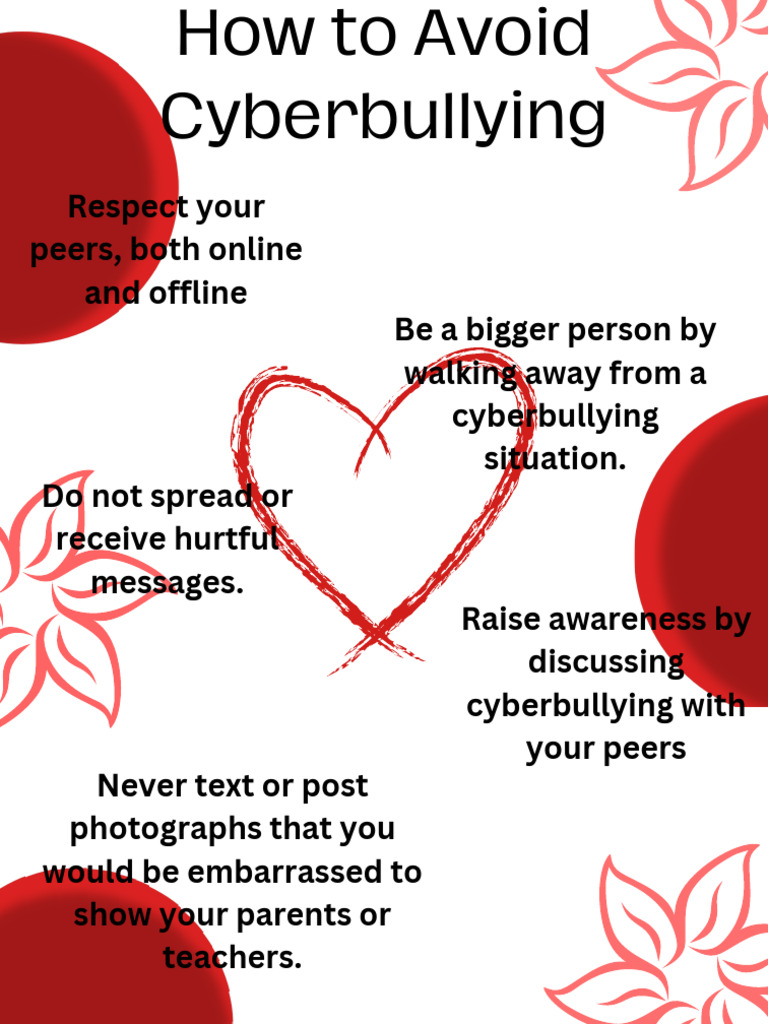 Project 13 Cyberbullying Awareness Poster | PDF