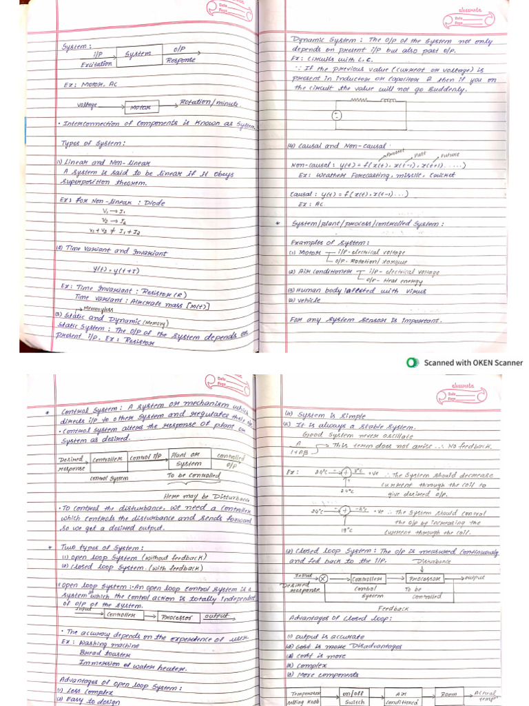 Control System-1 | PDF