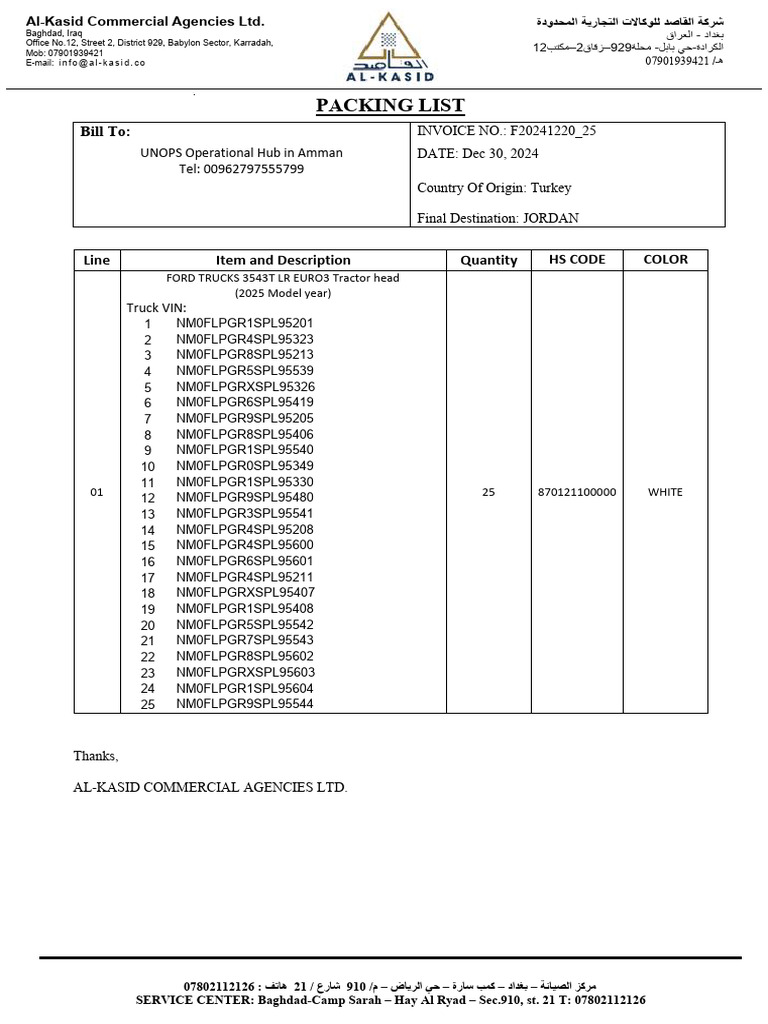 PACKING LIST - 25 UNITS | PDF | Motor Vehicle | Land Vehicles