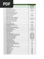 NICU Crash Cart Checklist 2025 | PDF | Medical Equipment