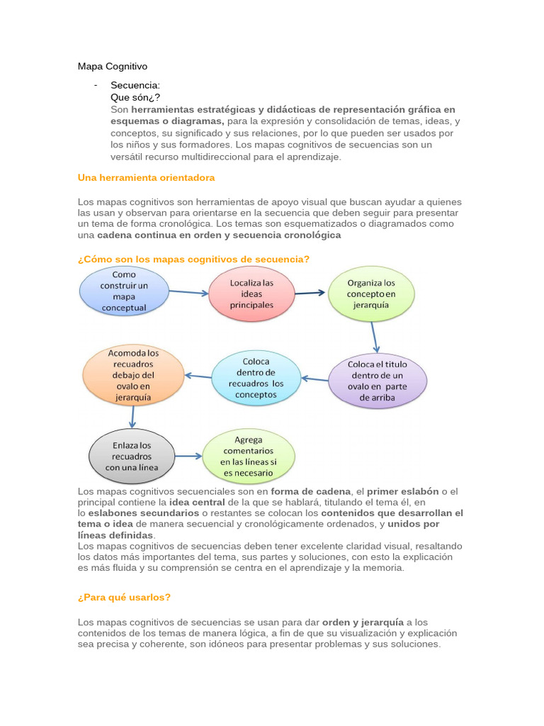 Mapas Cognitivos | PDF