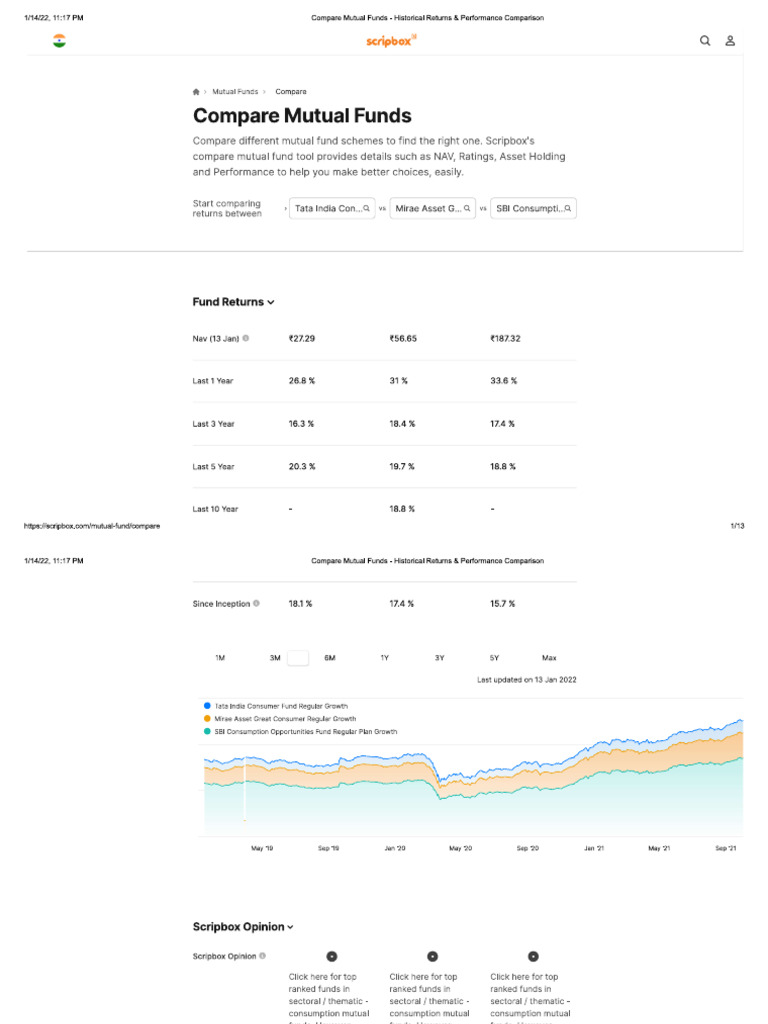 Sector Fund Comp1 Comp2 | PDF